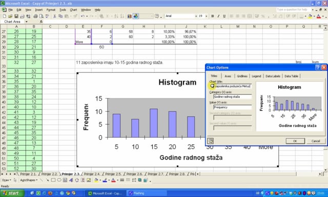 Histogram grupiranje Primjer 2.3 04 (postotci) - Toni Milun