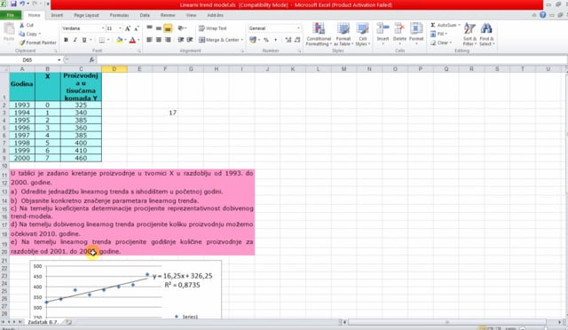 Linearni trend model 02 - Toni Milun